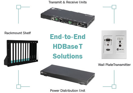 Extender Solutions | RGB Spectrum