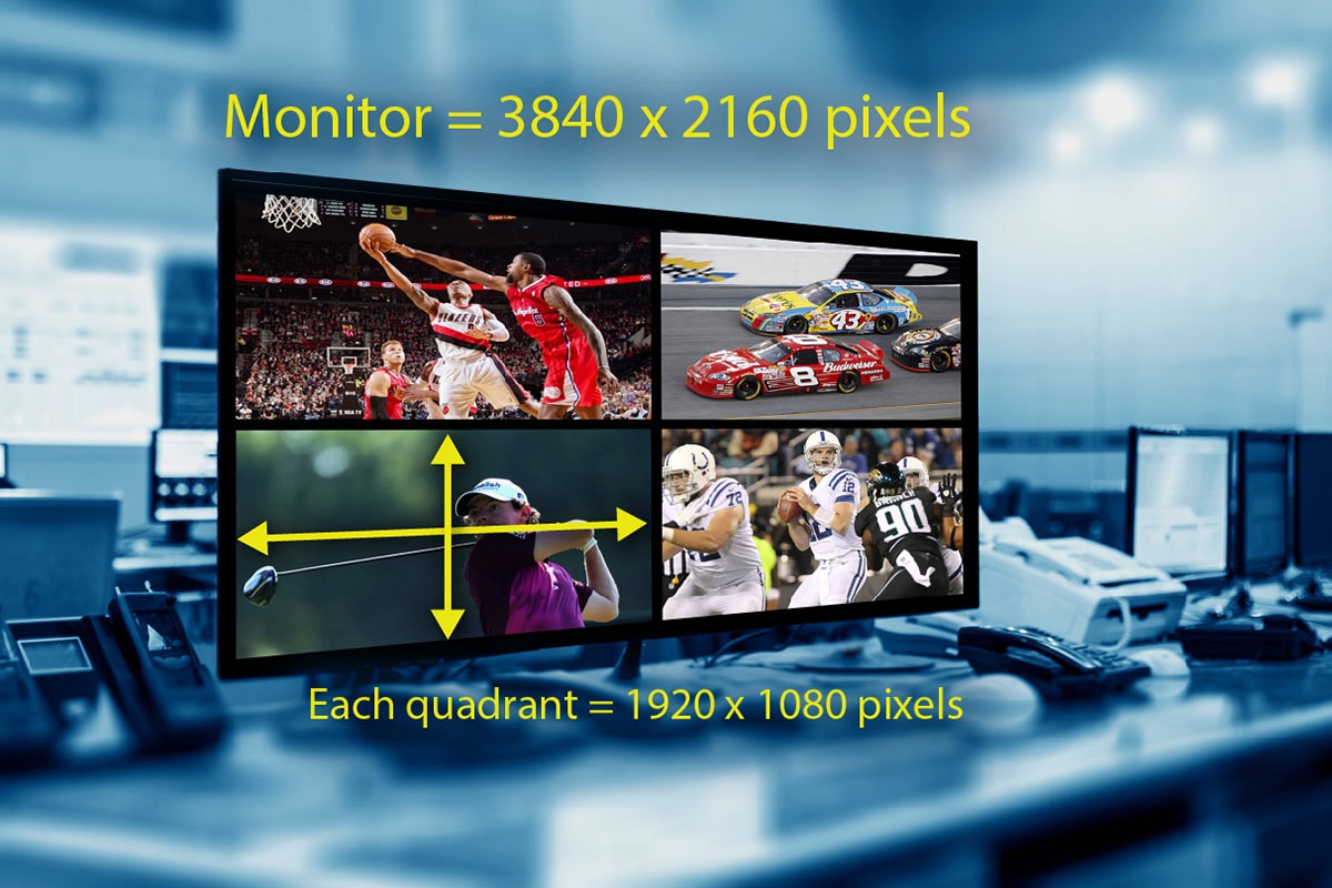4K Technology Primer: Part 2 | RGB Spectrum