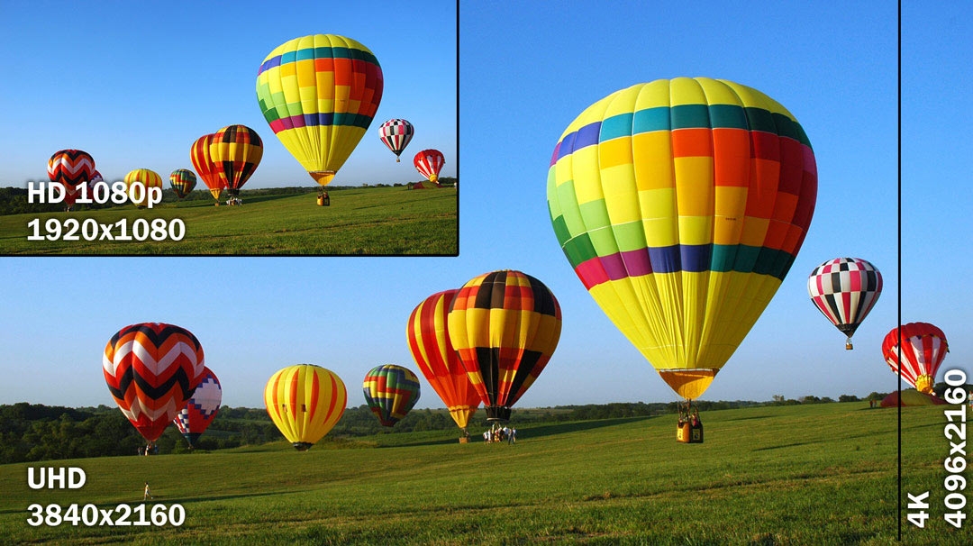 4K Technology Primer: Part 1 | RGB Spectrum