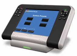 Taking Control with RGB Spectrum | RGB Spectrum