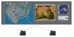 RGB Spectrum and projectiondesign Demonstrate Video Wall Display ...