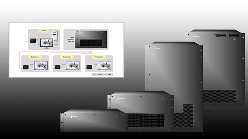 Opto Fiber Optic Matrix Switcher | RGB Spectrum